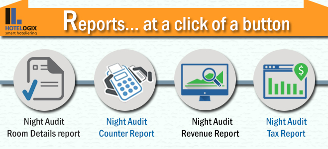 How useful are Night Audit Reports for a Hotel?