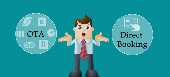 It’s Not About OTAs vs. Direct Bookings