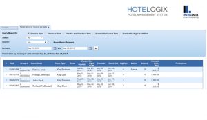 Hotel Reservation Report & Other Essential PMS Reports